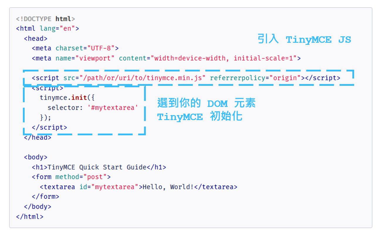 在網頁前台上添加一個HTML輸入框 | Code-WP